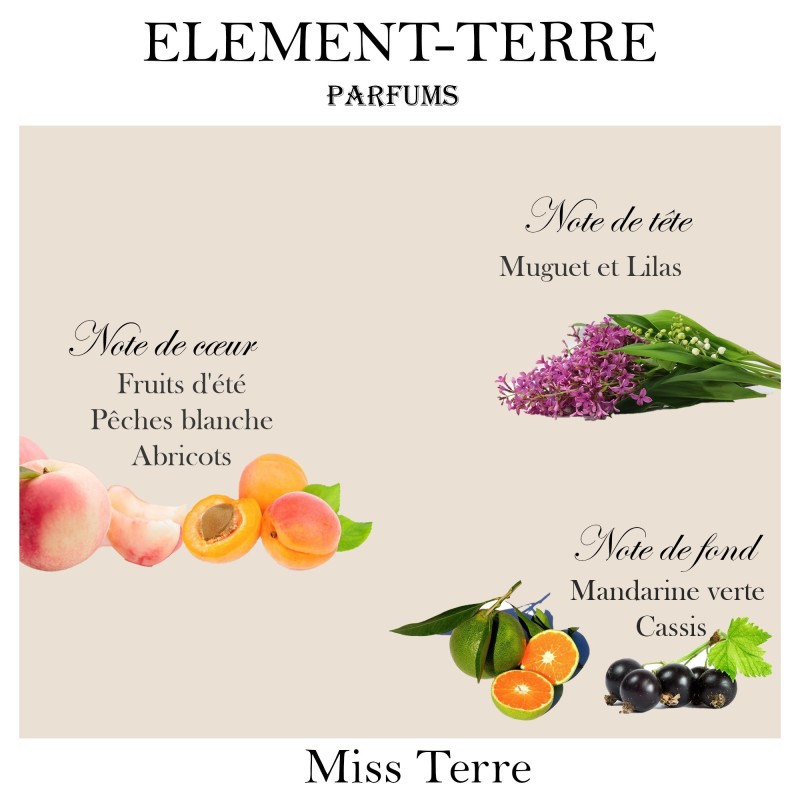 Eau de Parfum - Miss-Terre - Élément Terre